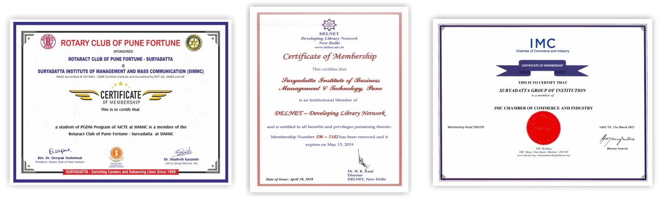 Professional Membership | Suryadatta Group of Institutes